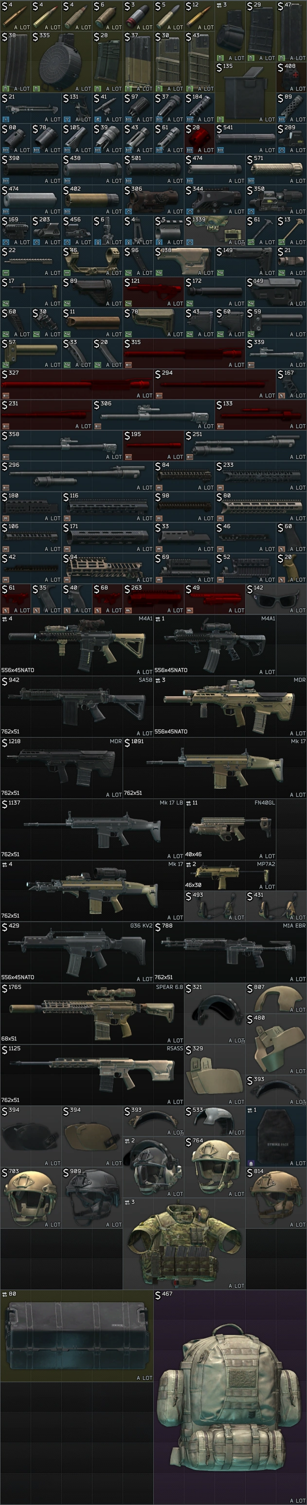 Peacekeeper_逃离塔科夫Wiki，逃离塔科夫中文Wiki，逃离塔科夫教程，逃离塔科夫工具，逃离塔科夫任务，逃离塔科夫百科，逃离塔科夫 ...