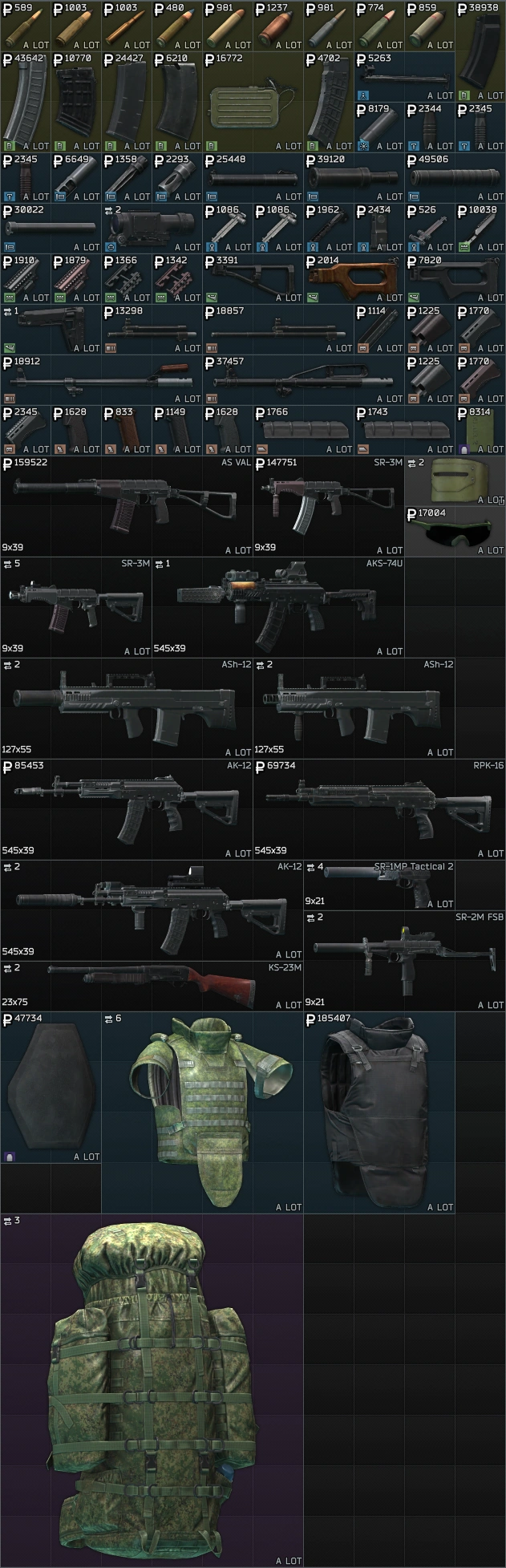 Prapor_逃离塔科夫Wiki，逃离塔科夫中文Wiki，逃离塔科夫教程，逃离塔科夫工具，逃离塔科夫任务，逃离塔科夫百科，逃离塔科夫攻略，逃离 ...